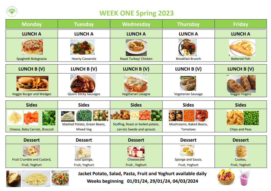 Orchard Manor School - School Meals and Menus
