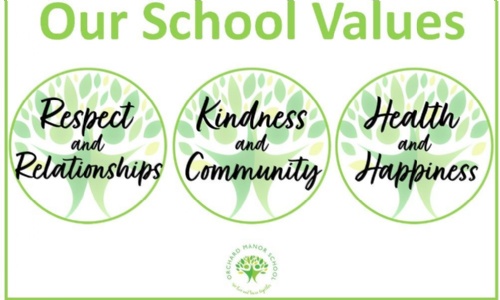 Orchard Manor School - Launch of our New School Values