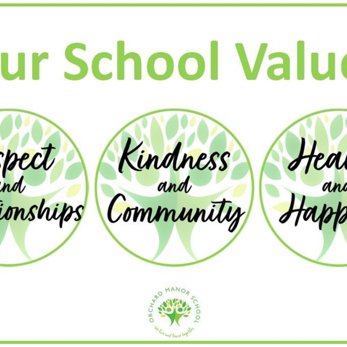 Orchard Manor School - Launch of our New School Values